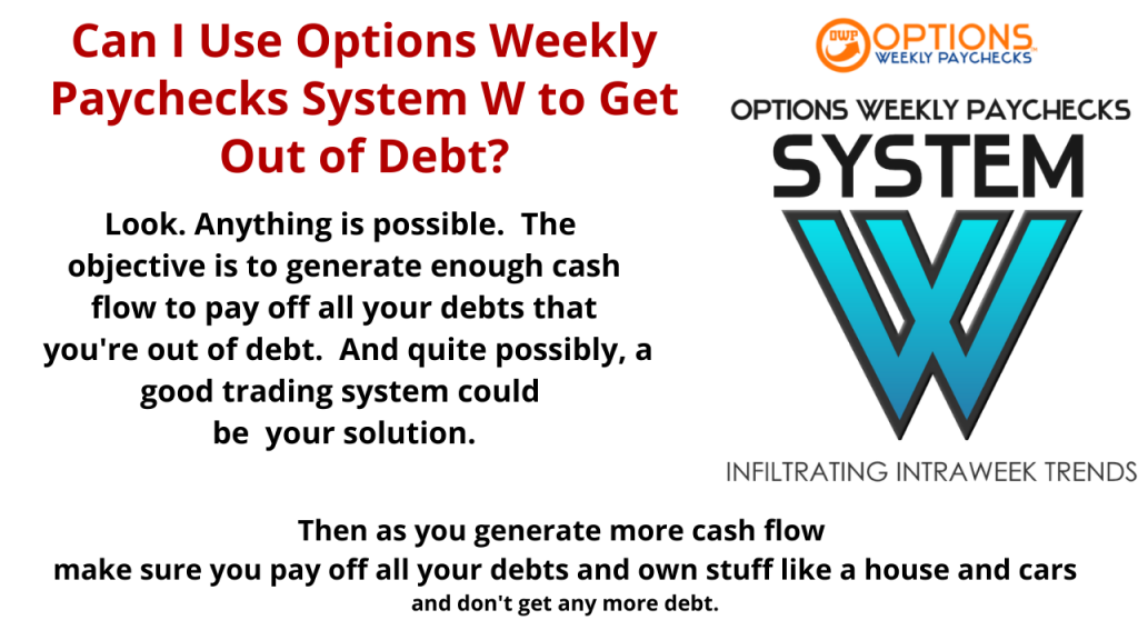 Introducing the Last Day Weekly Options Strategy - Options Weekly Paychecks