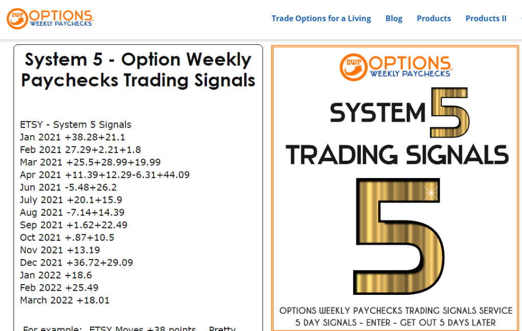 Stop Missing Out on Juicy Options Profits Like These Examples - Options ...